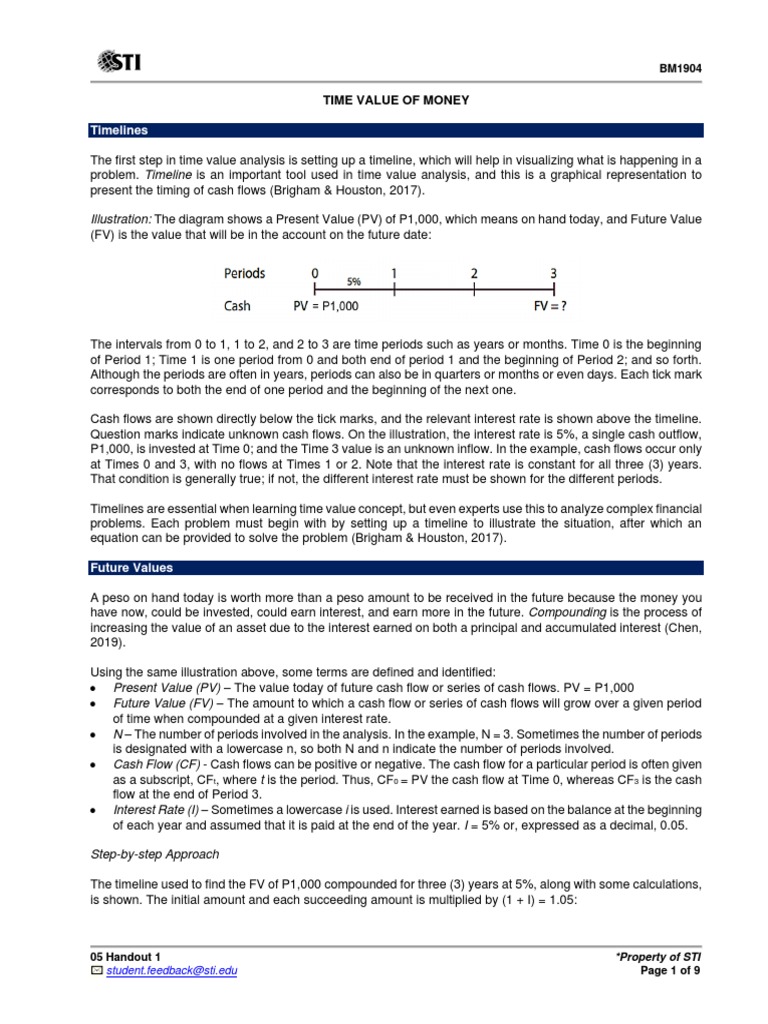 Calculating the Time Value of Money: A Guide to Present Value, Future ...