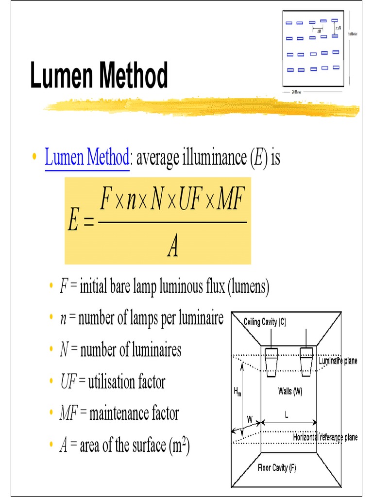 Lighting Calculation 20 | PDF