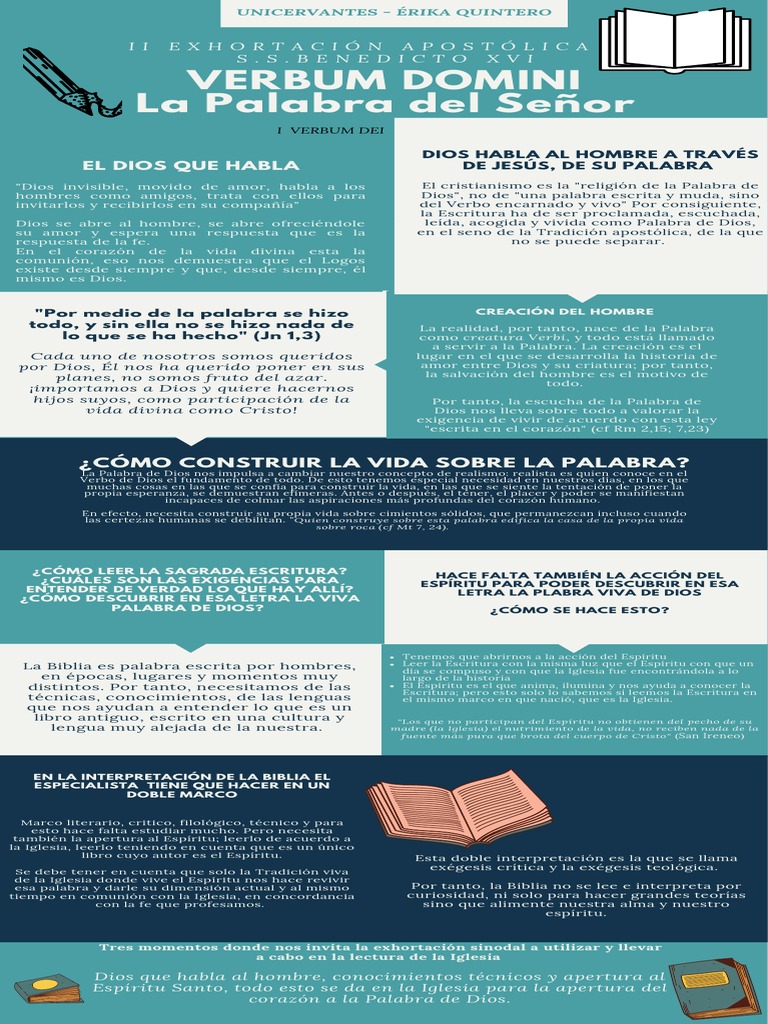 Informe de Lectura Sobre La Verbum Domini | PDF | eucaristía | Sermón