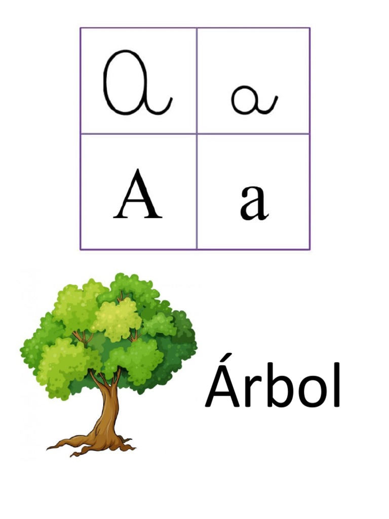 Abecedario ilustrado para pared | PDF