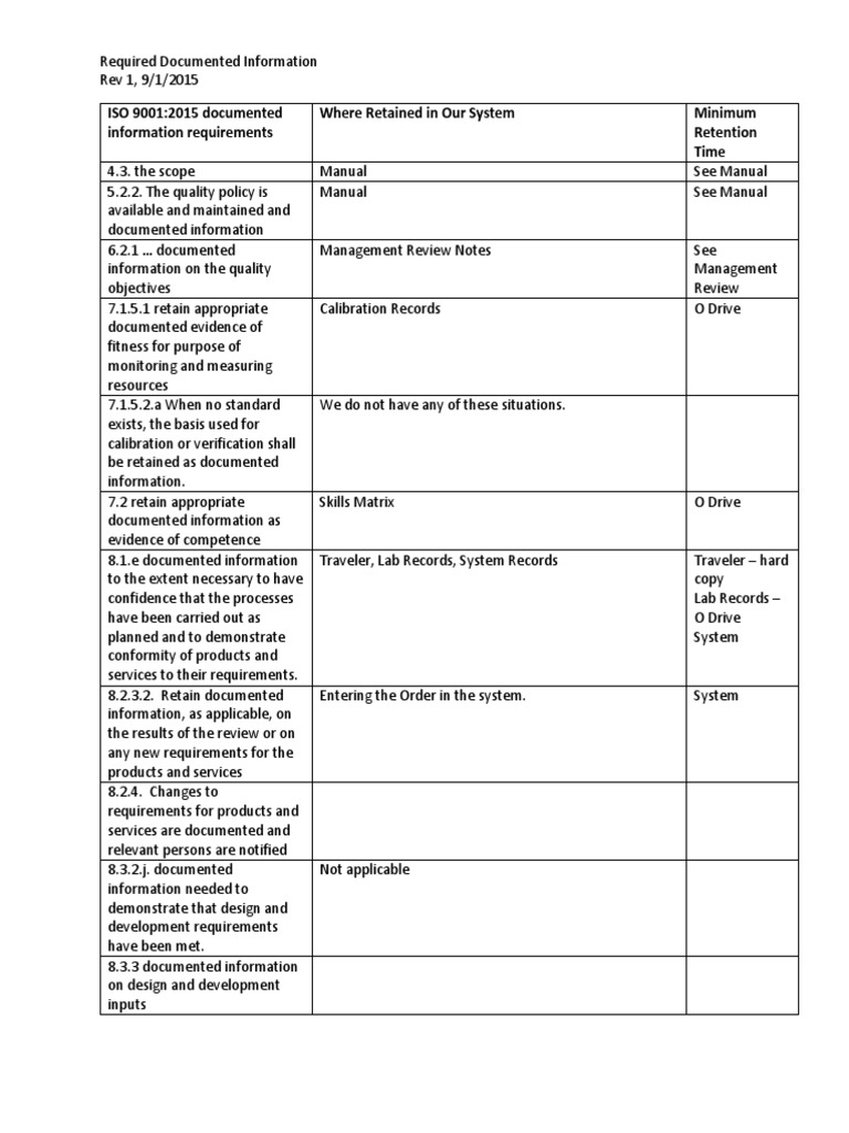 ISO 9001 Required Documentation | PDF | Iso 9000 | Information