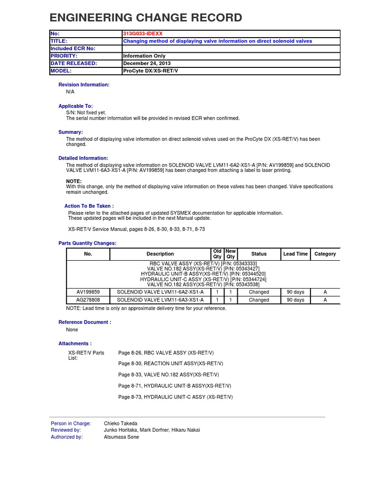 Engineering Change Record: No: Title: Included ECR No: Priority: Date ...