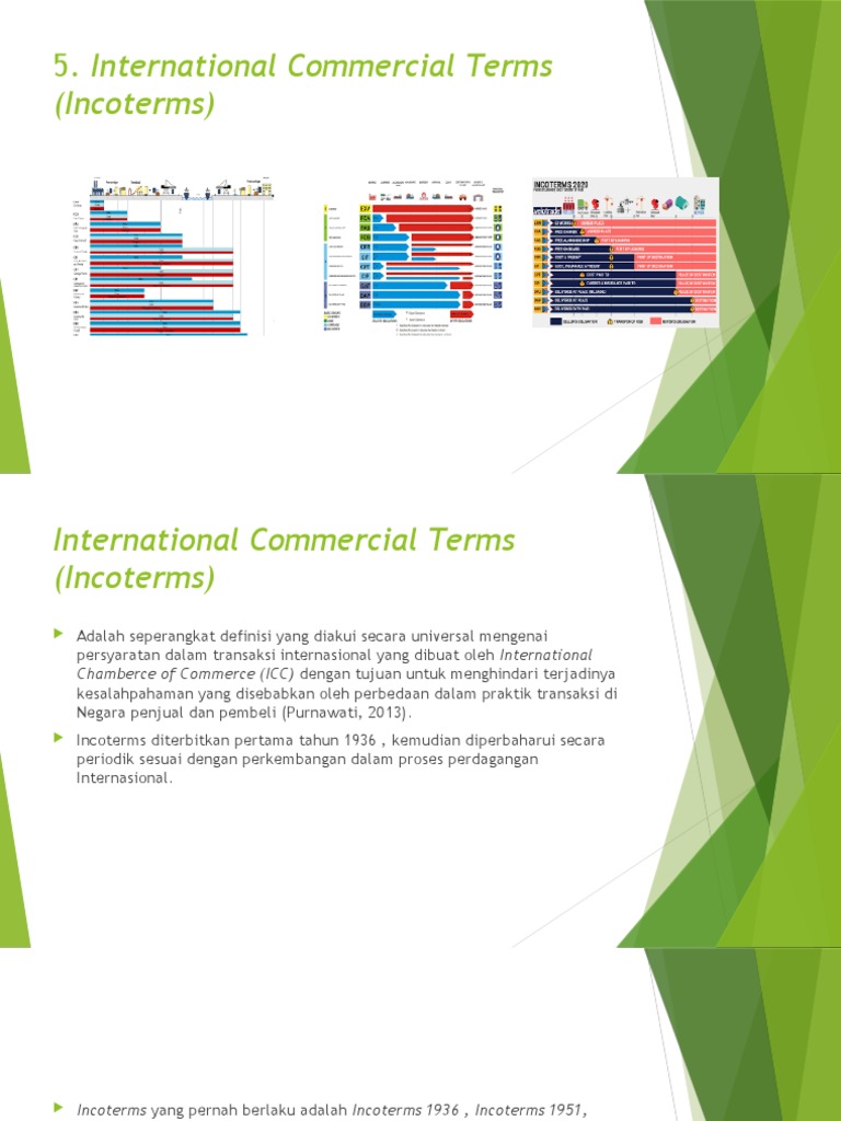 Incoterms | PDF | Hukum