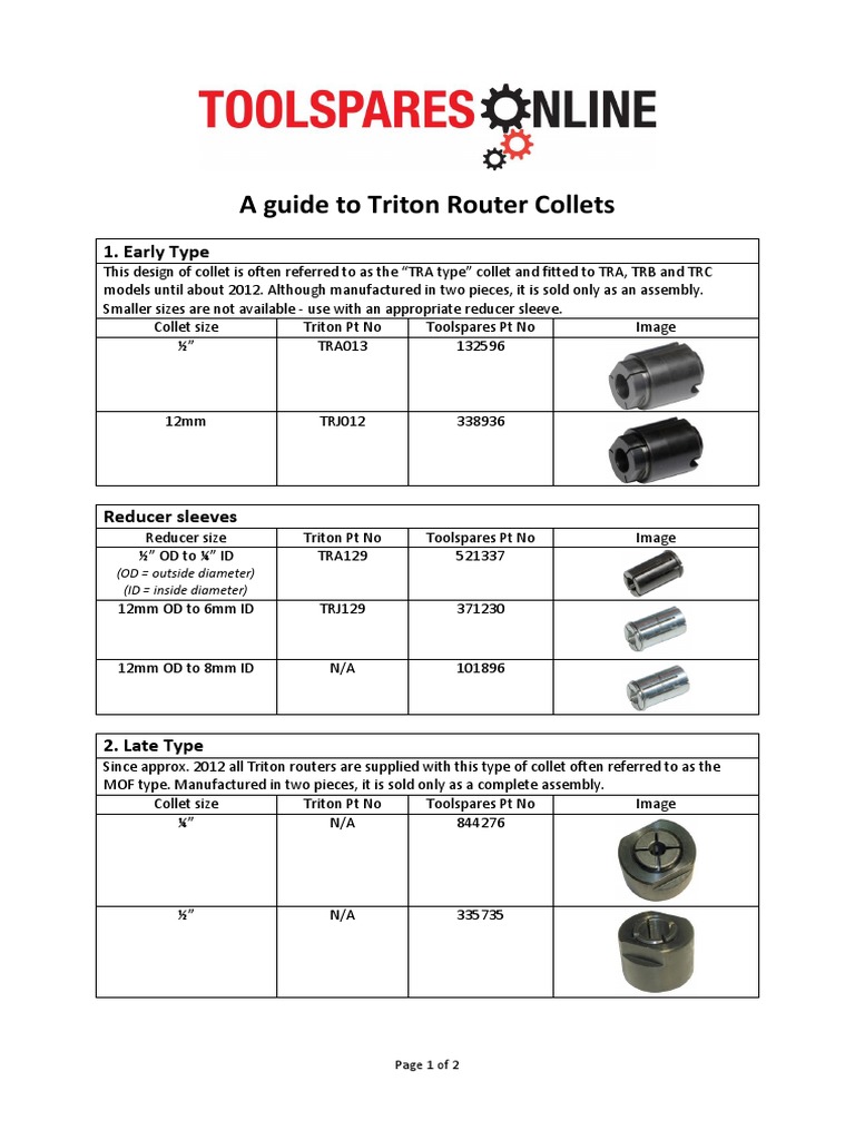 A Guide To Triton Router Collets: 1. Early Type | PDF