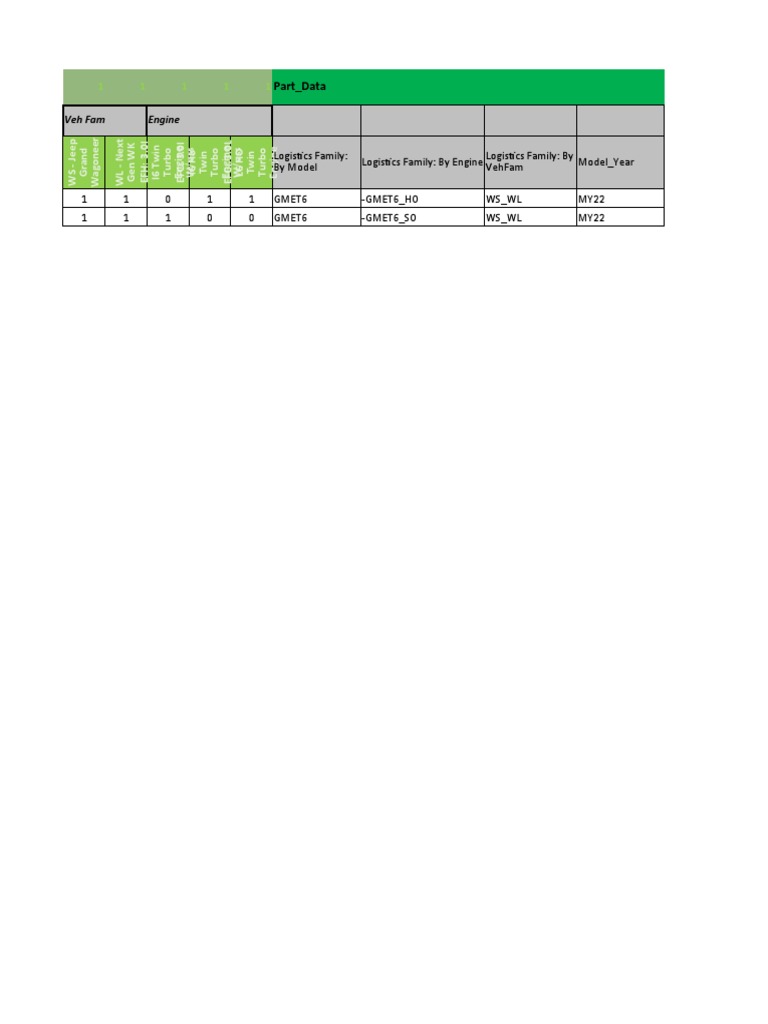 1448 Data Gmet6 25eph Pfep Tuggers Forkfree 191022 | PDF | Service ...