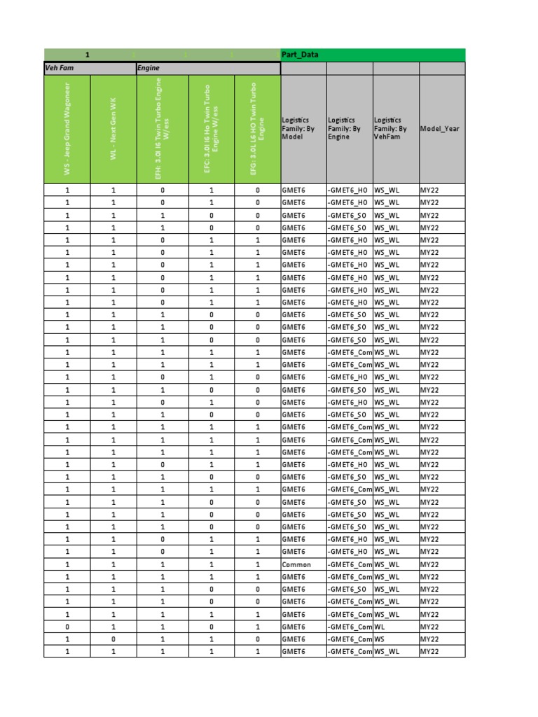 1448 Data Gmet6 25eph Pfep191022 Forktruck 191024 | PDF | Turbocharger ...