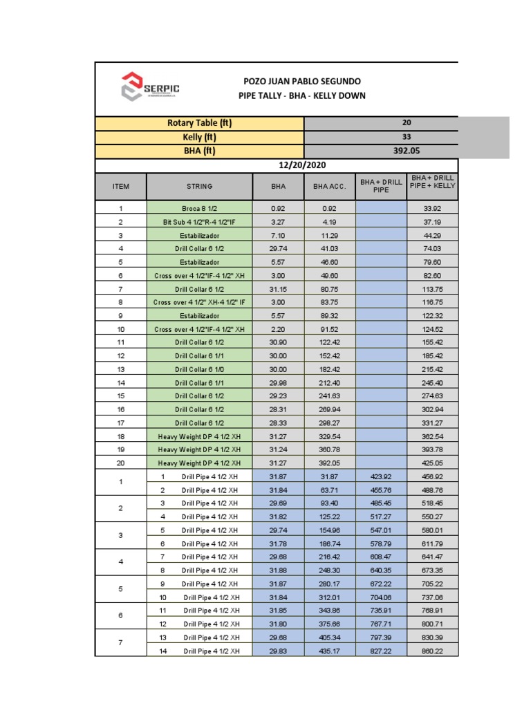 Tally Bha #10 Actualizado | PDF | Plumbing | Hydraulic Engineering
