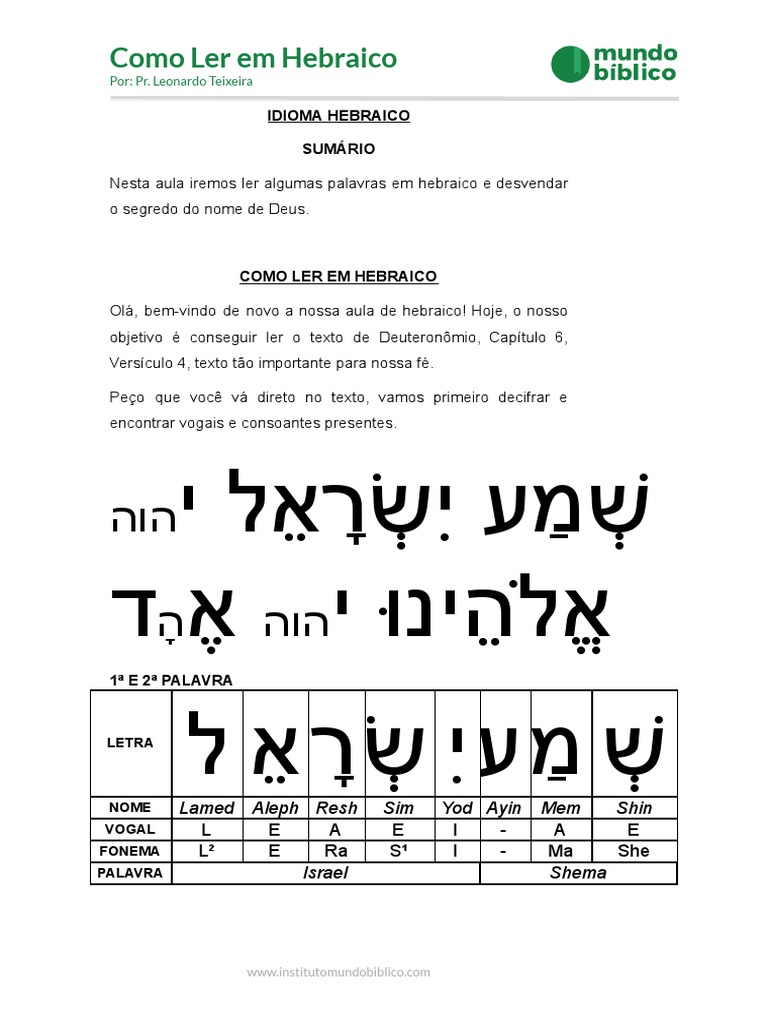 Aprendendo a Ler Hebraico | PDF | Nomes de Deus | YHWH
