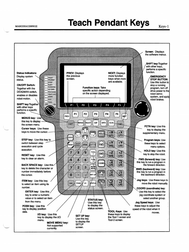 Teach Pendant Keys | PDF