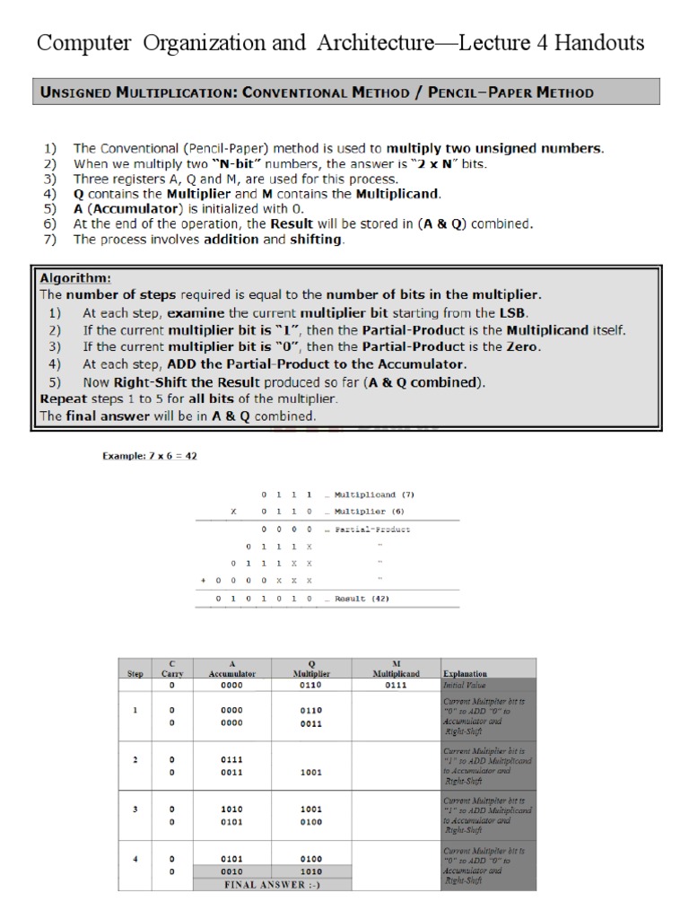 Coa Lecture 4 Notes Booths Algorithm Pdf 3554