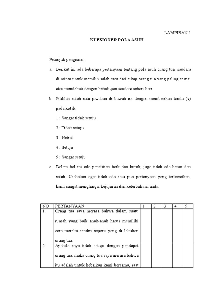 Kuesioner Pola Asuh Fix | PDF | Kesehatan Holistik