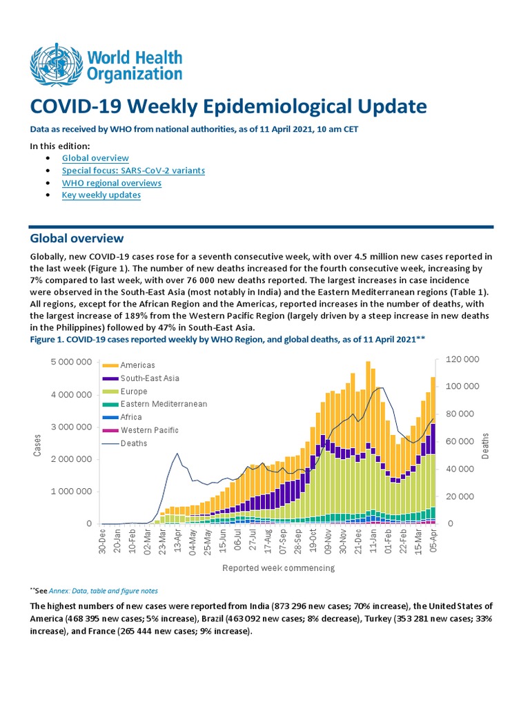 COVID-19 Weekly Epidemiological Update: Global Overview | PDF | World ...