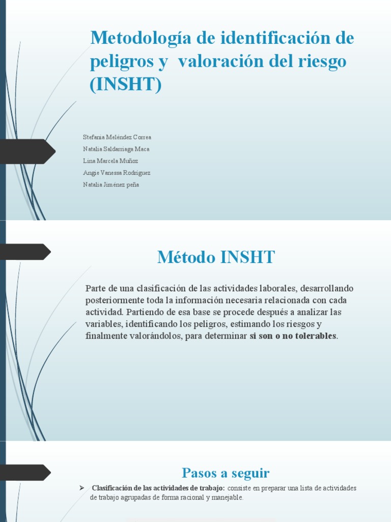 Metodología de Evaluación de Riesgos Del INSHT | PDF | Riesgo ...