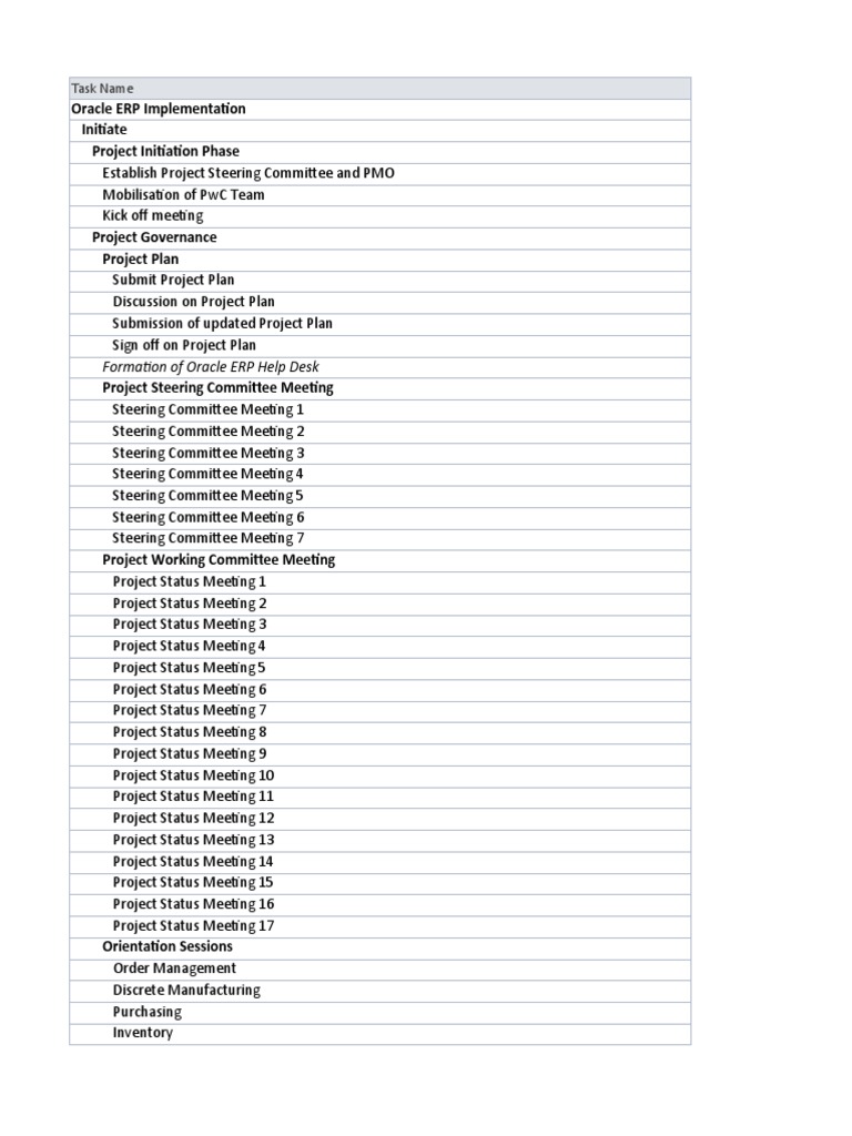 Oracle ERP Implementation Project Plan | PDF | Asset Management | Inventory