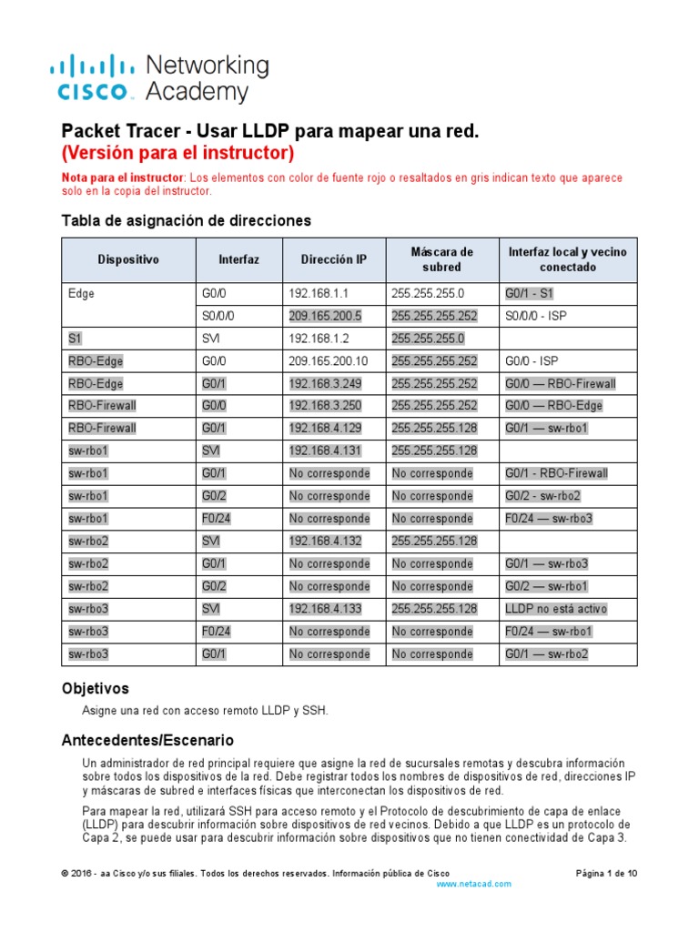 10.2.6 Packet Tracer - Use LLDP To Map A Network - ILM | PDF | Enrutador (Computación ...