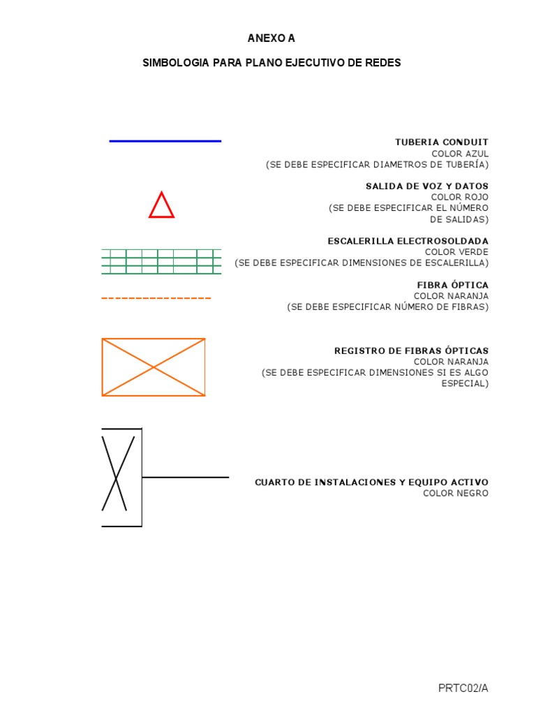 Simbologia de Red | PDF