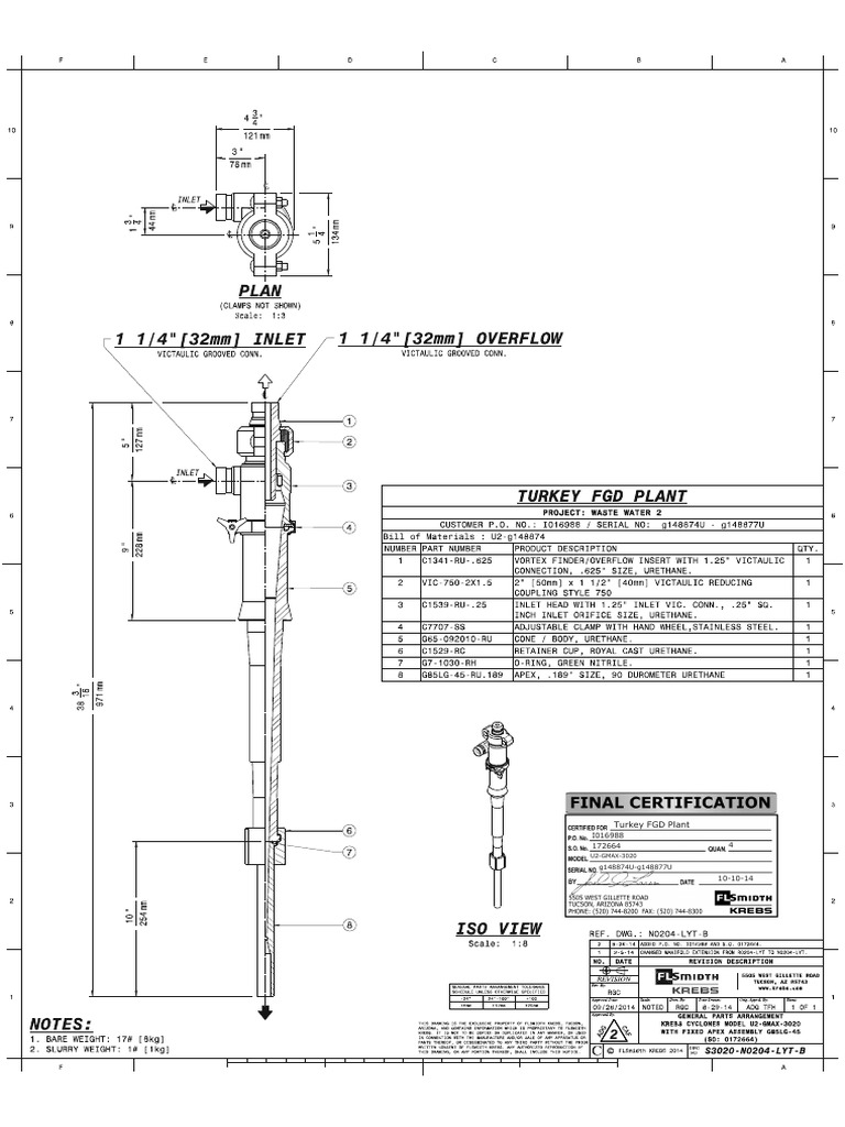 Turkey FGD Plant: U2-GMAX-3020 | PDF | Technology & Engineering
