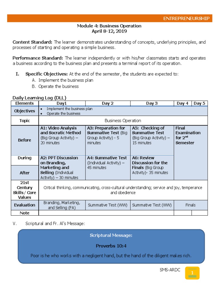 DLL & DLP Week 15 | PDF | Critical Thinking | Learning