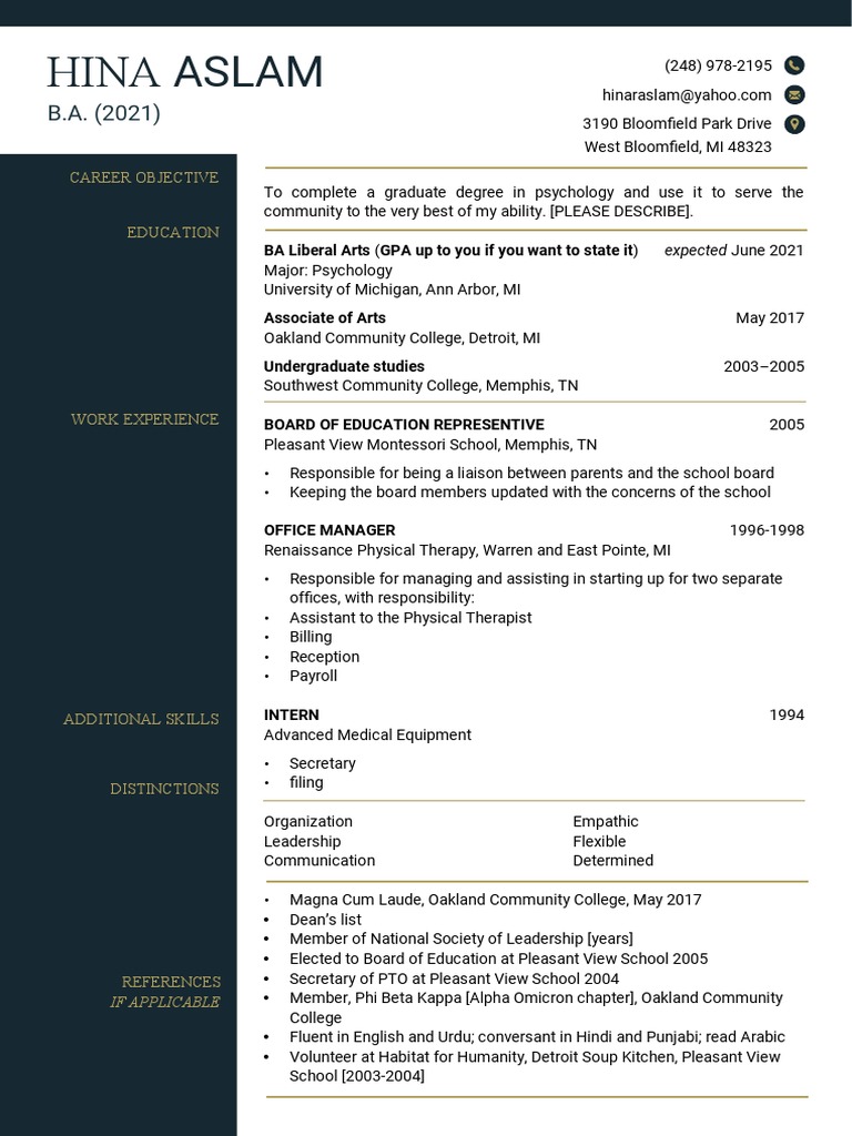 Resume For Hina | PDF | Psychology | Human Nature