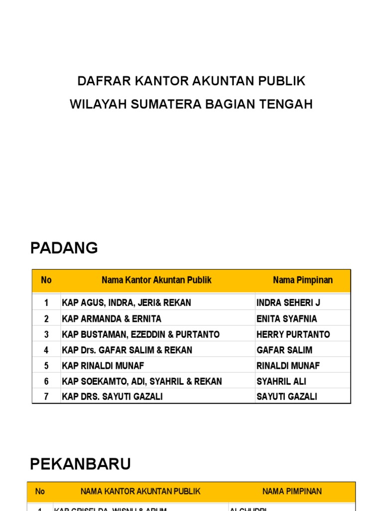 Daftar Kap Sumbagteng | PDF