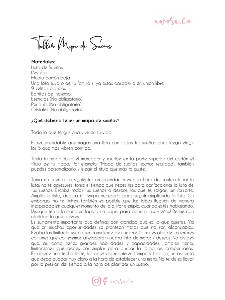 Taller De Creación De Mapas De Sueños Pdf
