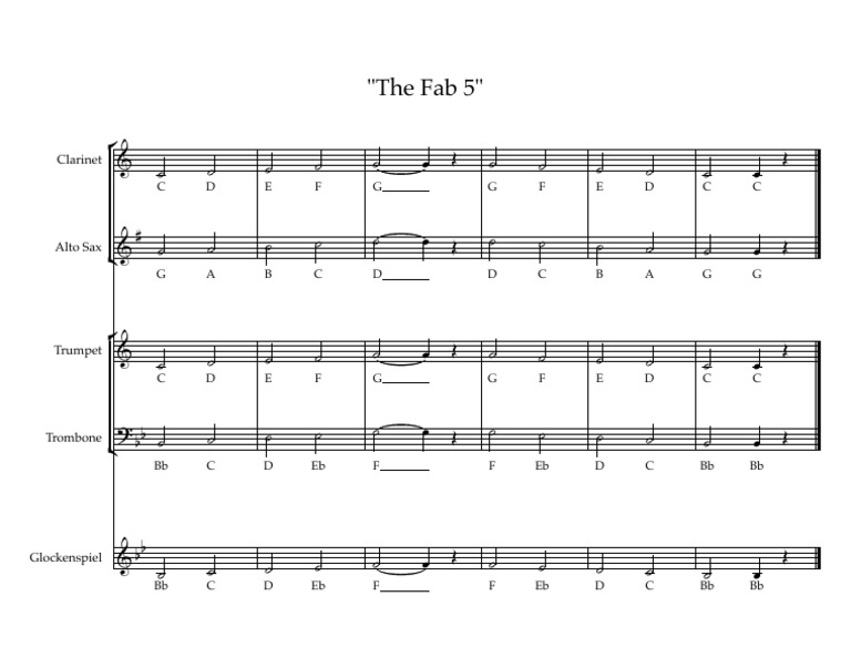 The Fab 5 | PDF