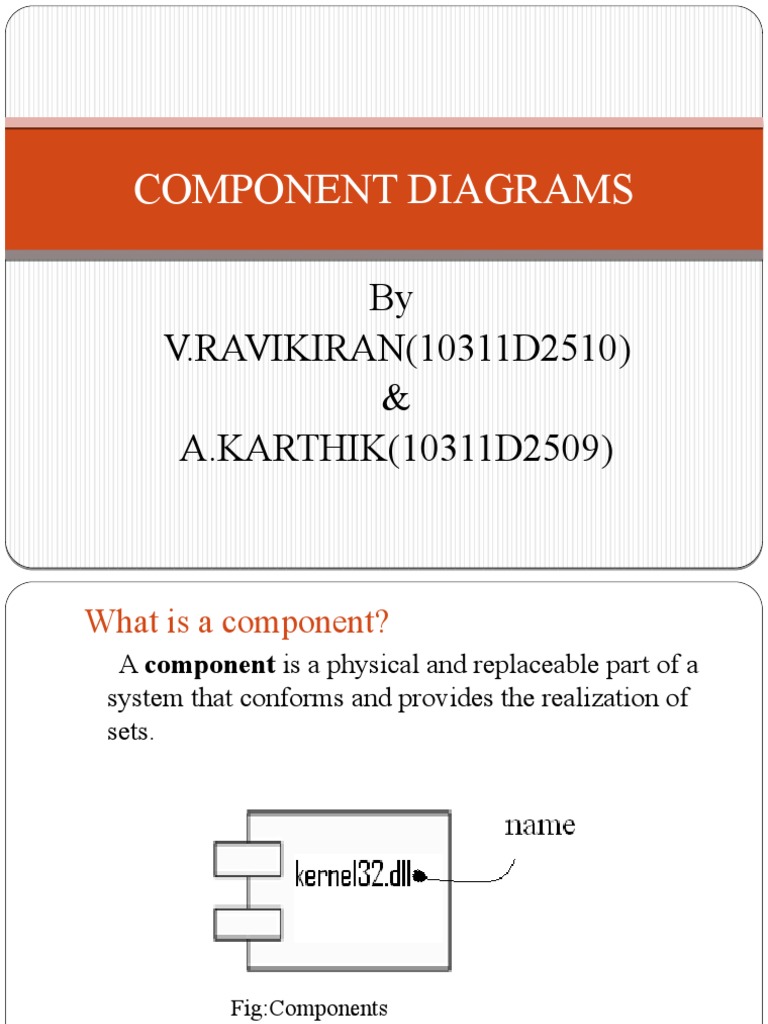 Component Diagrams: by V.RAVIKIRAN (10311D2510) & A.KARTHIK (10311D2509 ...