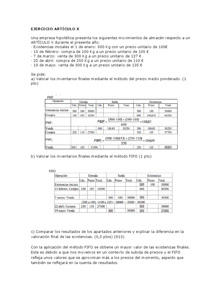 Ejercicios FIFO y PMP Resueltos | PDF | Precios | Economias