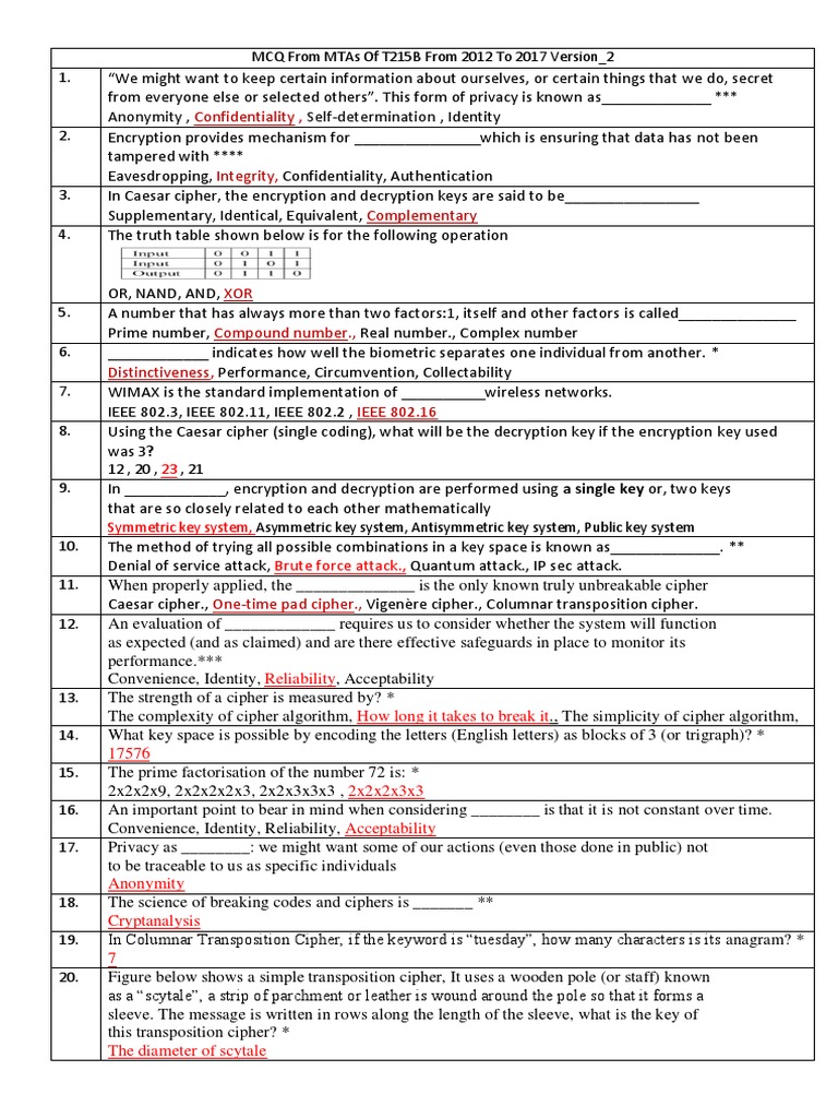 T215B MCQs on Cryptography & Privacy | PDF | Cryptography | Transport Layer Security