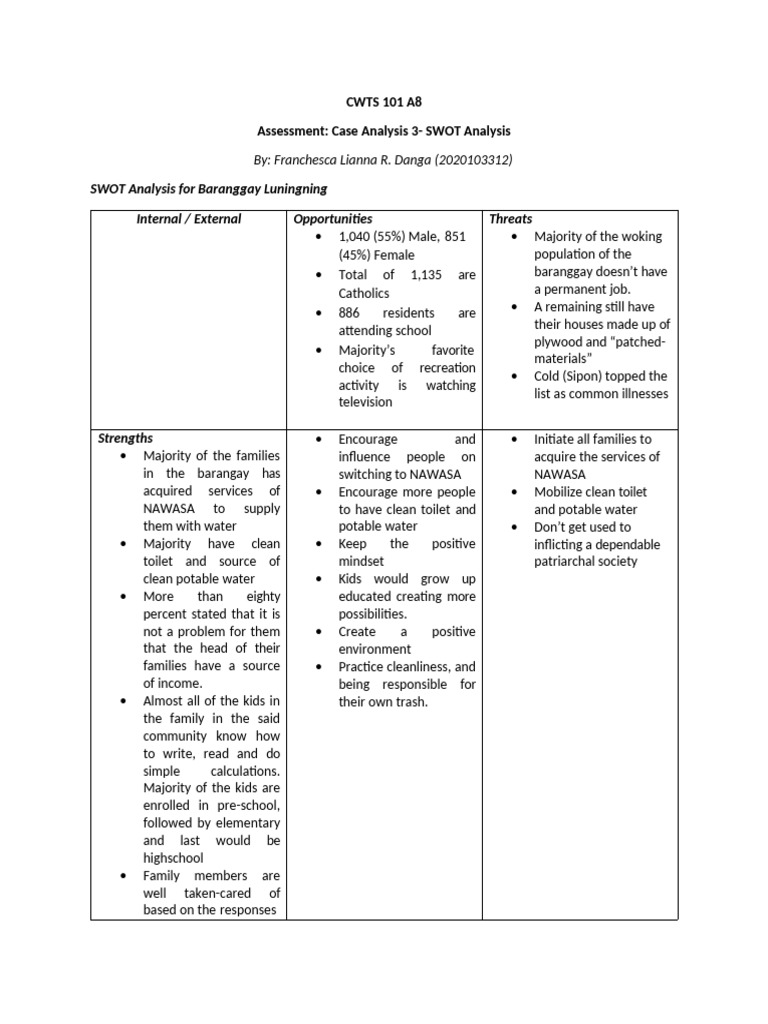 SWOT Analysis For Baranggay Luningning Internal / External ...