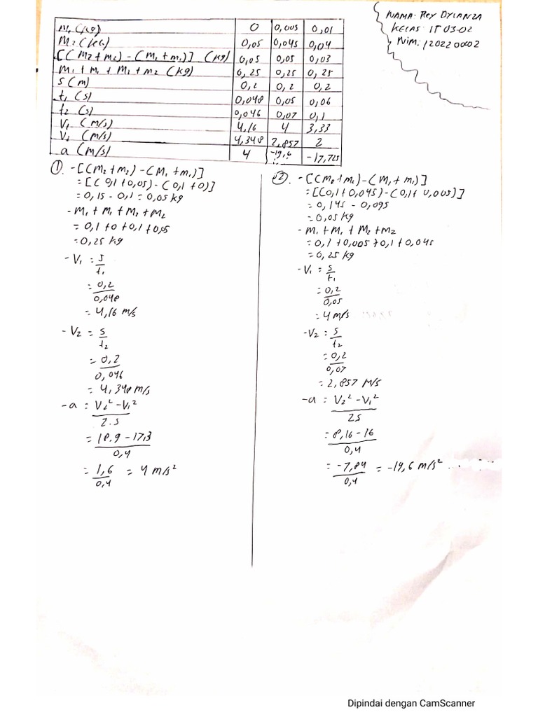 Rey Dylanza - 1202200002 - Progress 3 | PDF