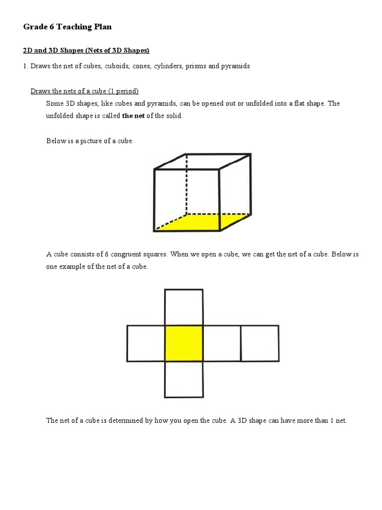 Grade 6 3D Shapes: Nets & Surface Area | PDF | Area | Shape