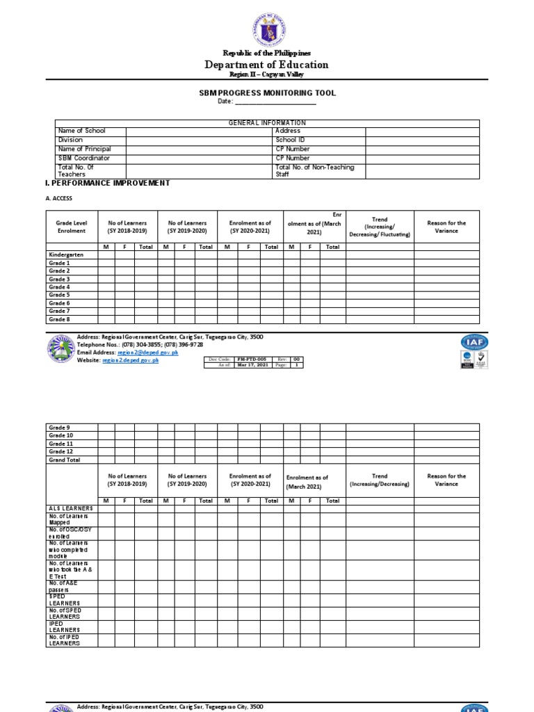 DepEd Region 2 SBM progress monitoring | PDF | Human Nature