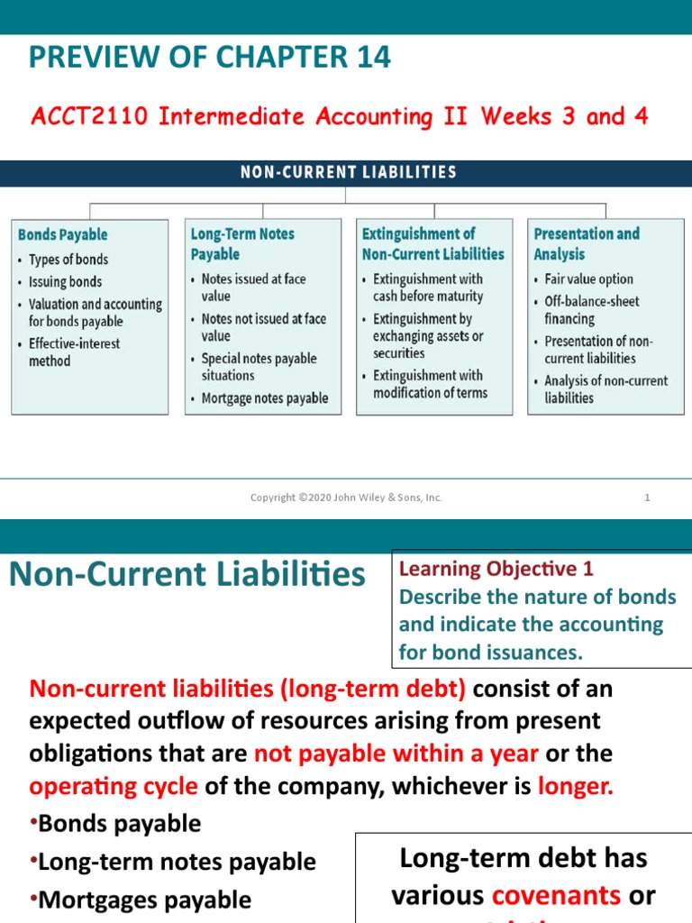 Preview of Chapter 14: ACCT2110 Intermediate Accounting II Weeks 3 and 4 | PDF | Bonds (Finance ...