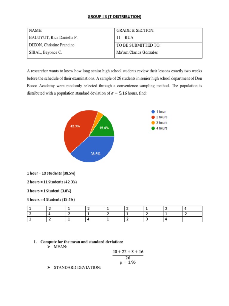 Group3 Peta Stats T Distribution | PDF | Confidence Interval ...