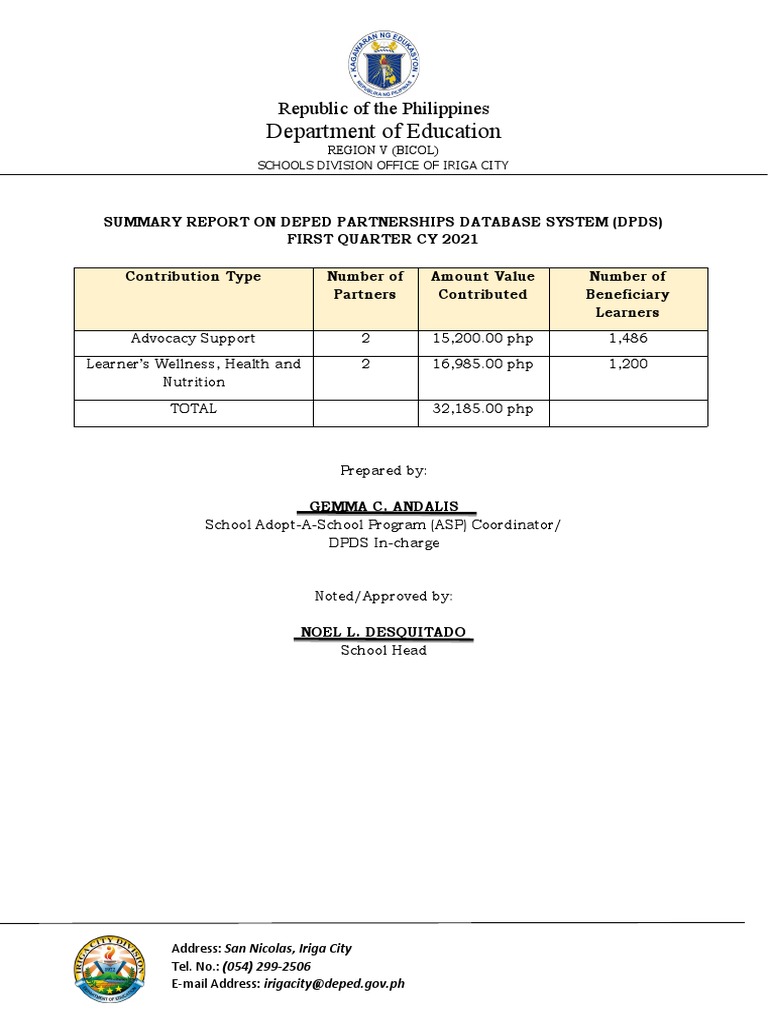Blank Form For Summary of Quarterly DPDS Report | PDF