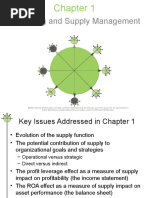USPS Org Chart | PDF | Vice President | United States Postal Service
