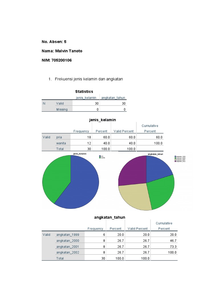 Student Statistics Report | PDF | Median | Mean