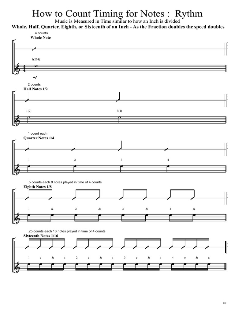 How To Count Timing For Notes: Rythm: Music Is Measured in Time Similar ...