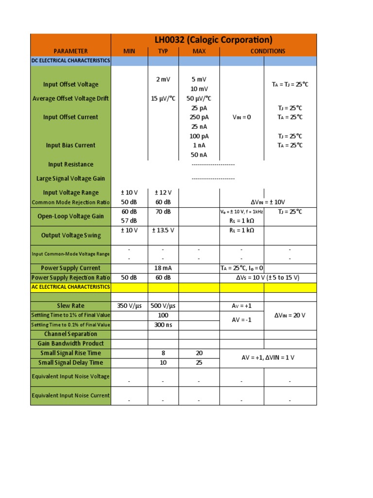 ECE 196 Assignment (10 Datasheets) | PDF | Power Supply | Electrical ...