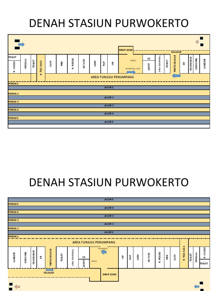 Denah Stasiun | PDF