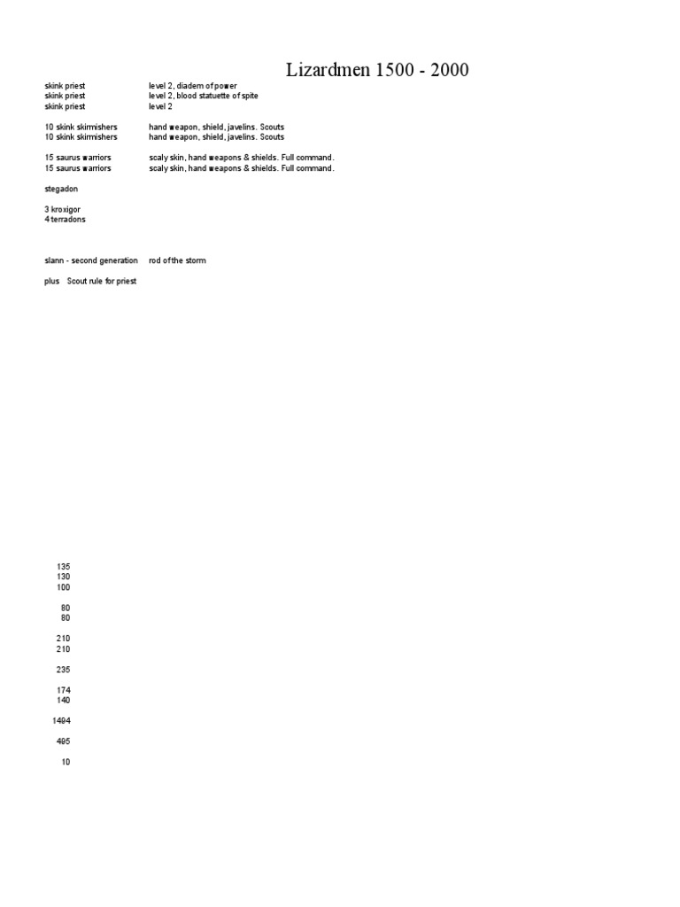 Lizardmen Army Composition 1500-2000 | PDF | History