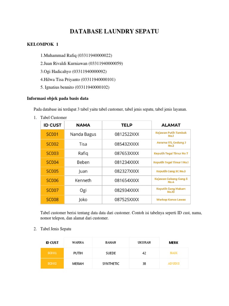 Tabel Database Laundry Sepatu | PDF