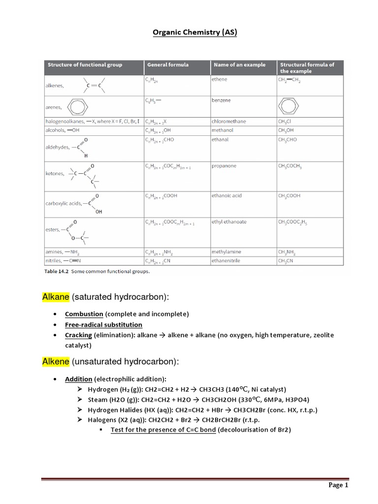 Organic-Chemistry (As Level) | PDF | Alcohol | Ester