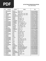 Tour Programme Format | PDF