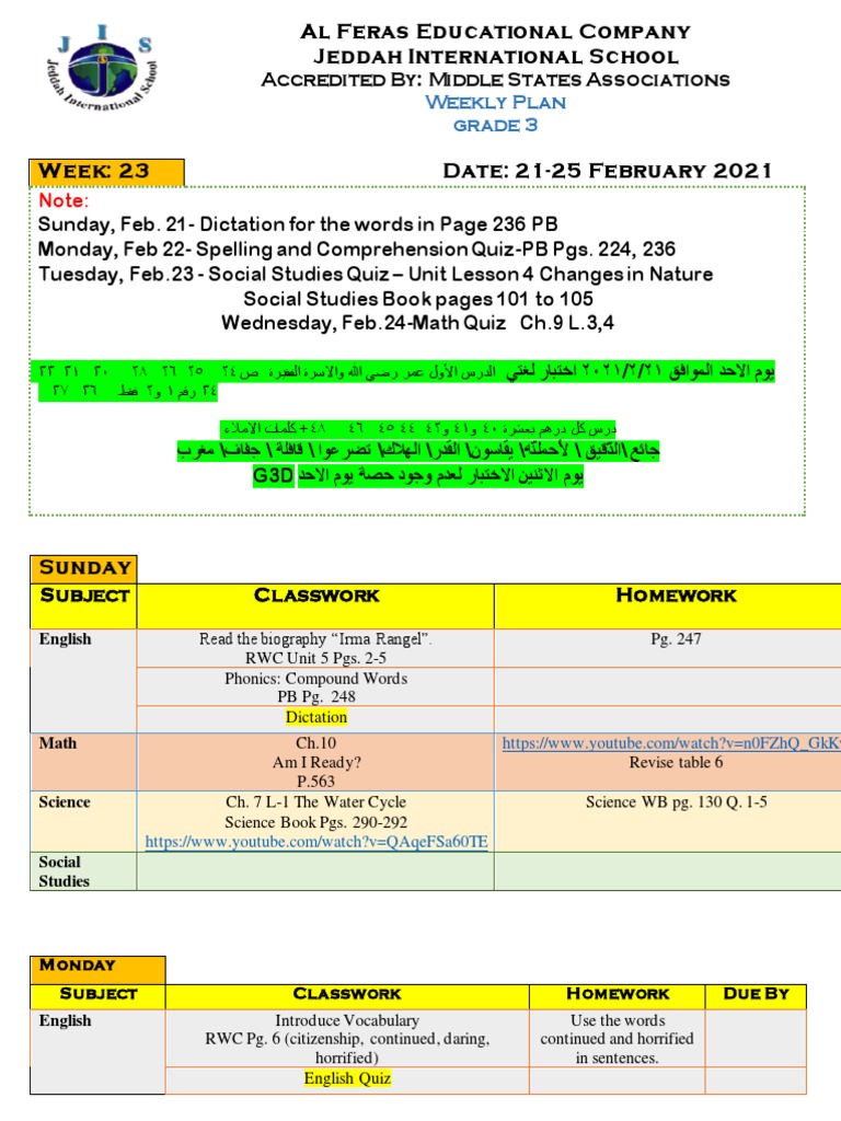 Weekly Plan Grade 3: English | Download Free PDF | Morphology | Linguistics