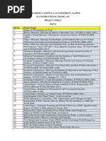 Flow Chart of Corporate Insolvency Resolution Process (CIRP) Under ...