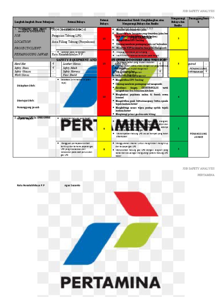 Tugas JSA Utar | PDF