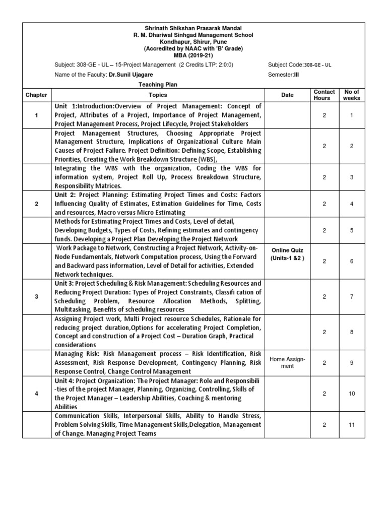 Project Management Teaching Plan and Concurrent Evaluation | PDF ...