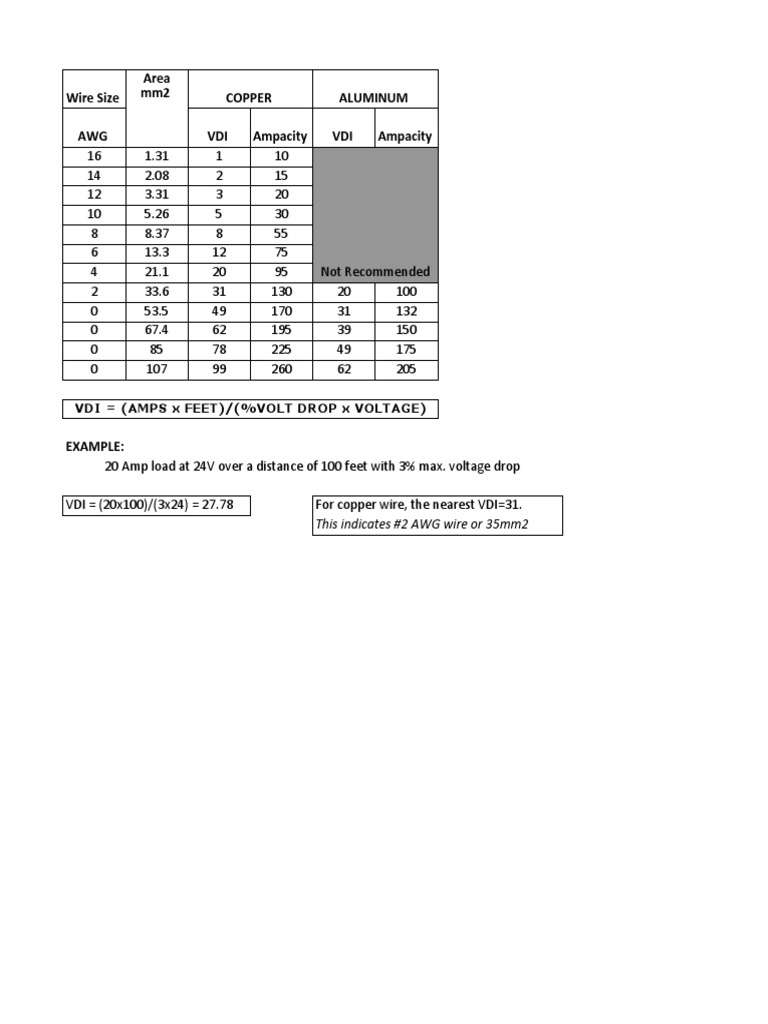voltage-drop-calculation-pdf